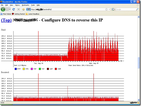 Rolfsa's Weblog: pfsense Monitoring (rate vs. darkstat vs. bandwidthd)